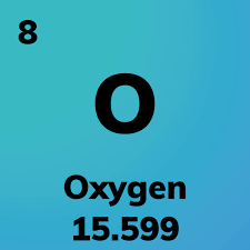 Bohr Models & The Periodic Table WB Quiz - FSI Courses